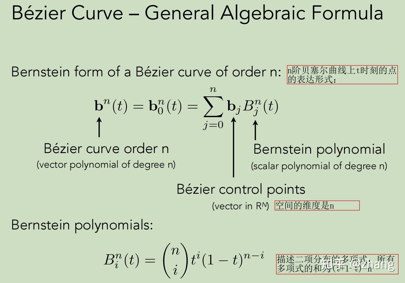 计算机图形学games101(3)-几何表示 - 知乎