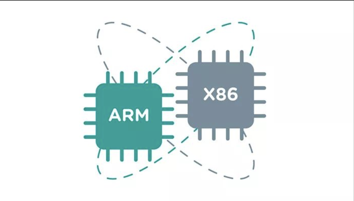 ARM64指的是什么？与x86什么区别？ - 知乎