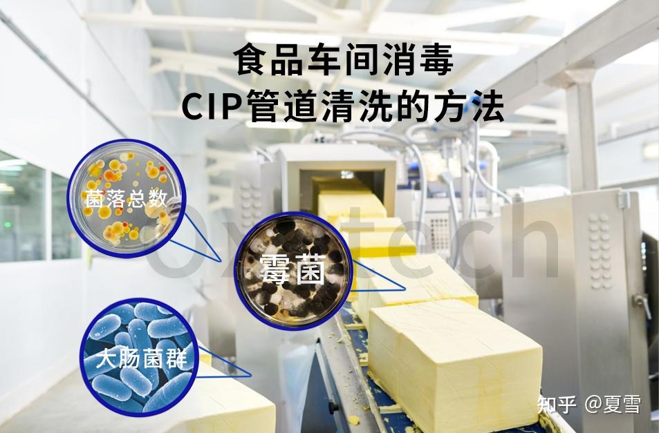 工厂中消毒剂CIP100指的那种消毒剂，都有什么成分。？ - 知乎