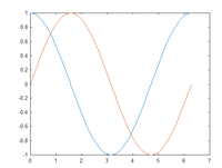 怎么在matlab中添加m_map? - 知乎
