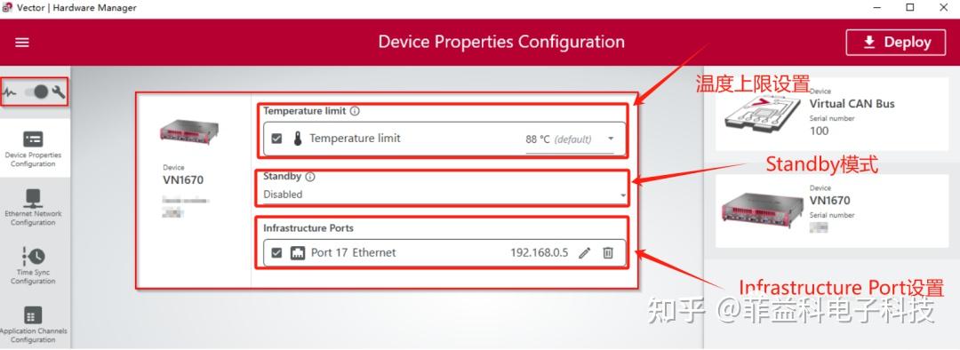 Vector - CANoe - Vector Hardware Manager基础介绍 - 知乎