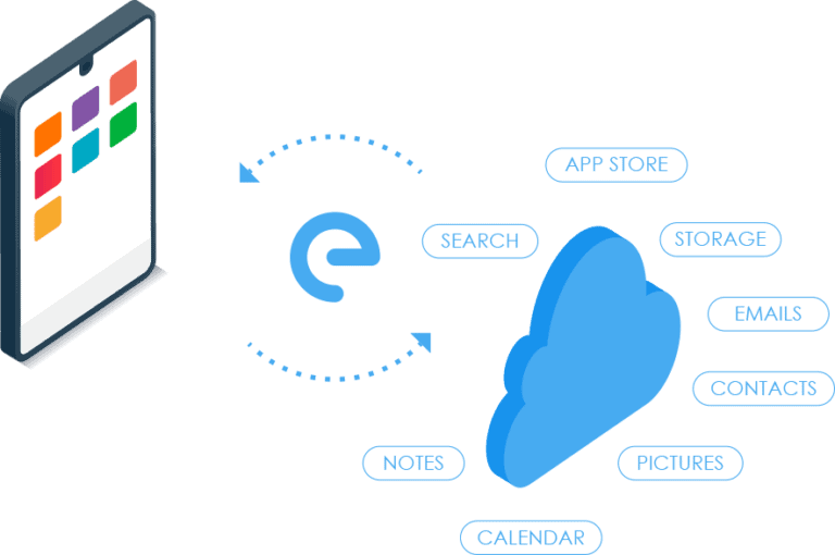 体验 /e/ OS：开源的去谷歌化的安卓 | Linux 中国 - 知乎