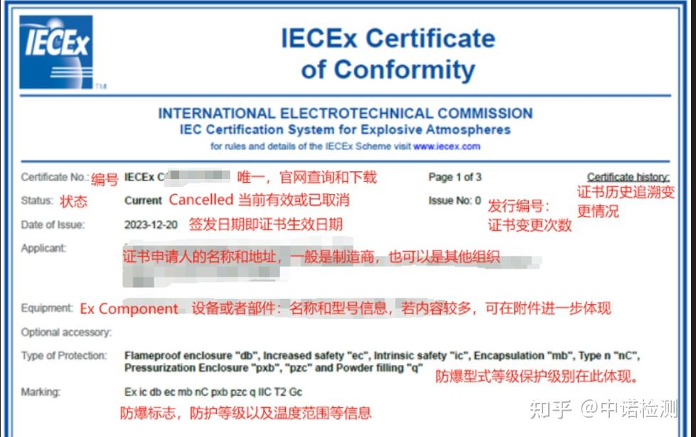 IECEx认证基本介绍和IECEx证书内容解读 - 知乎