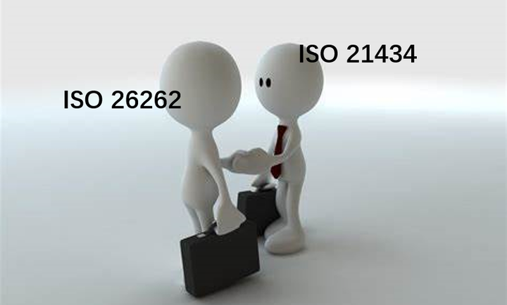 ISO26262和ISO21434的融合探讨 - 知乎