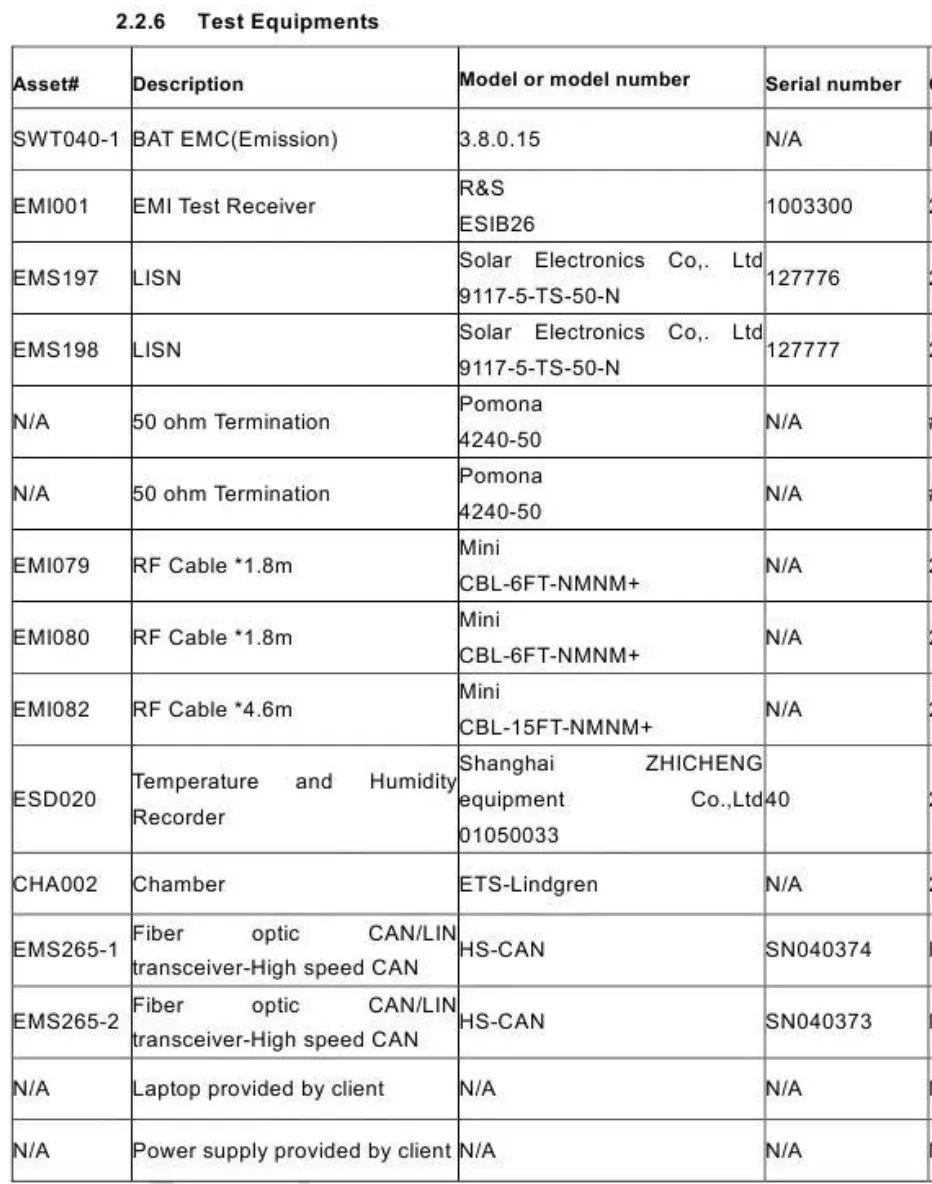 ECU的车规级试验：DV试验（十：EMC标准及测试-5） - 知乎