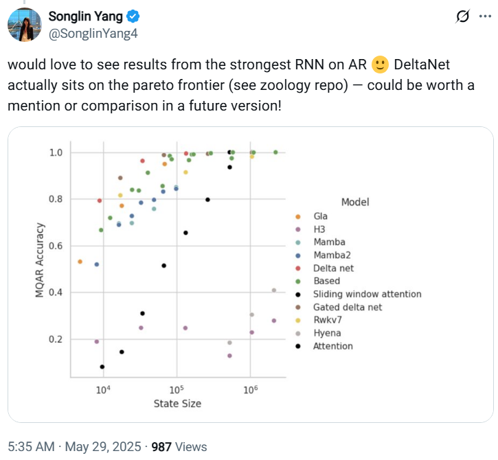 学术小法庭 | sonta大战PENG Bo，苏神下场，各位赛博判官怎么判？ - 知乎