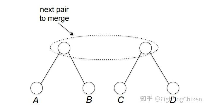 《Algorithms Illuminated, Part 3》读书笔记（动态规划和贪心算法） - 知乎