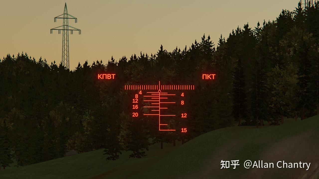 【GHPC】指南：基本操作 - 知乎