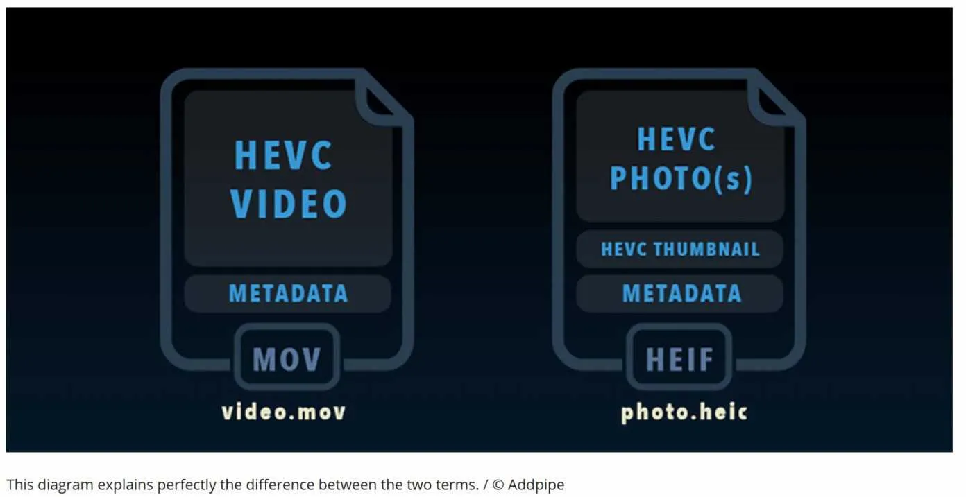 HEVC解码器，一步解决HEVC！ - 知乎