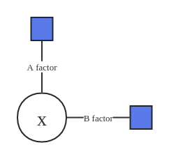 GTSAM优化求解单应矩阵 - 知乎
