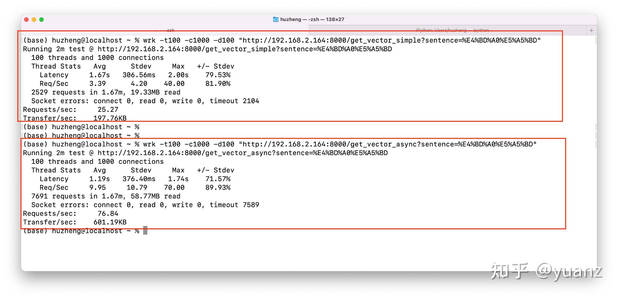如何评价最近爆红的FastAPI？ - 知乎