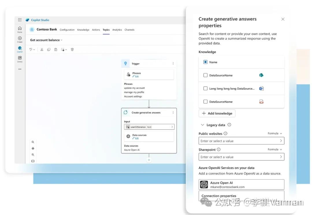 1+1 > 2？微软 Copilot Studio 携手 RPA 巨头 UiPath，打造跨平台智能自动化新范式 - 知乎