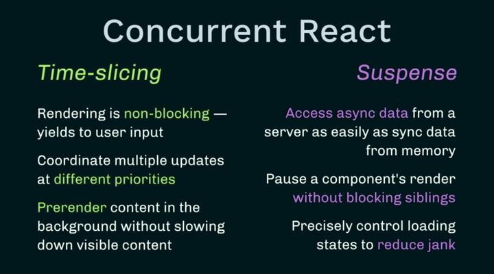 深入剖析 React Concurrent - 知乎