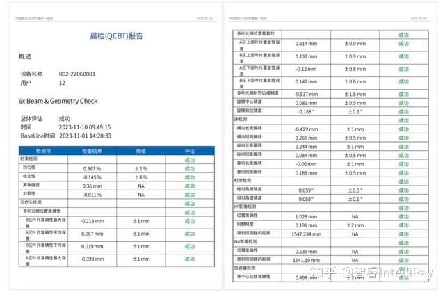 极致体验：「极光」一键QCBT 智慧质控 保障安全稳定 - 知乎