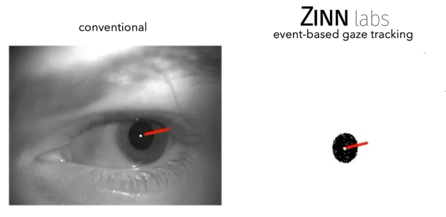 Zinn Labs将为支持AI的XR设备提供基于事件的注视追踪系统 - 知乎