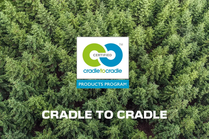 Cradle to Cradle Certified从摇篮到摇篮认证 - 知乎