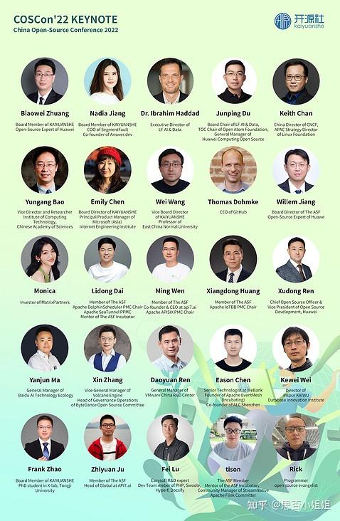 华为首席开源联络官任旭东将受邀出席 COSCon'22 主论坛并发表主题演讲 - 知乎