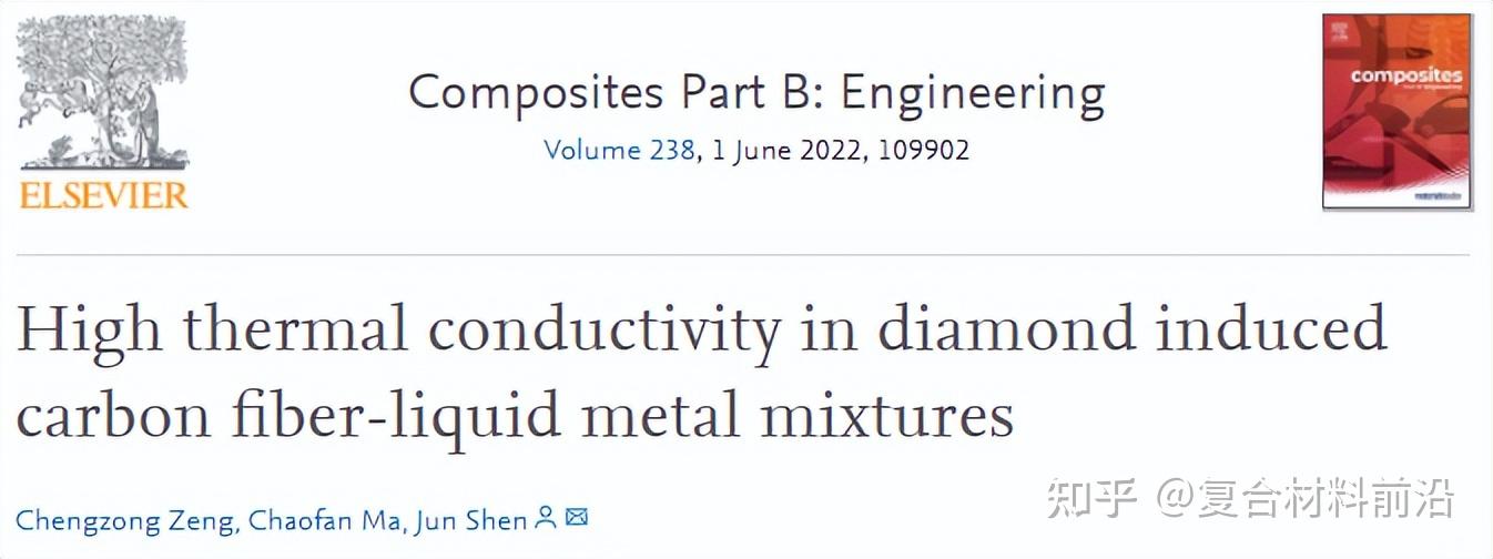composites part b改版之后怎么样？ - 知乎
