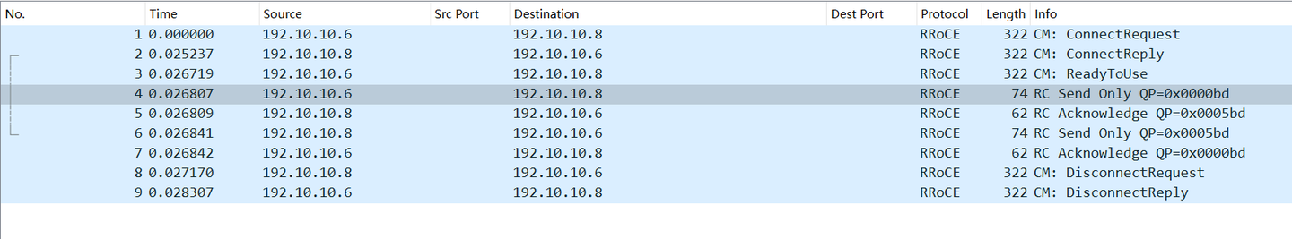 Tcpdump抓RDMA协议数据包 - 知乎