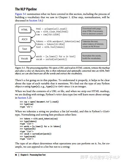 自然语言处理实战精品书籍 《基于python自然语言处理实战》免费分享 知乎 