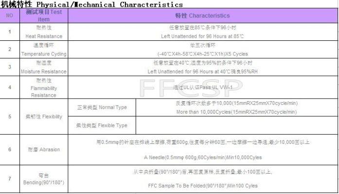 电子工程师应熟知的ffc与fpc的相同点和区别？ - 知乎