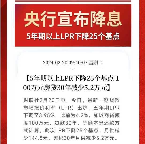 保定楼市：小阳春大利好，LPR大幅下调！百万房贷每月减150元 - 知乎