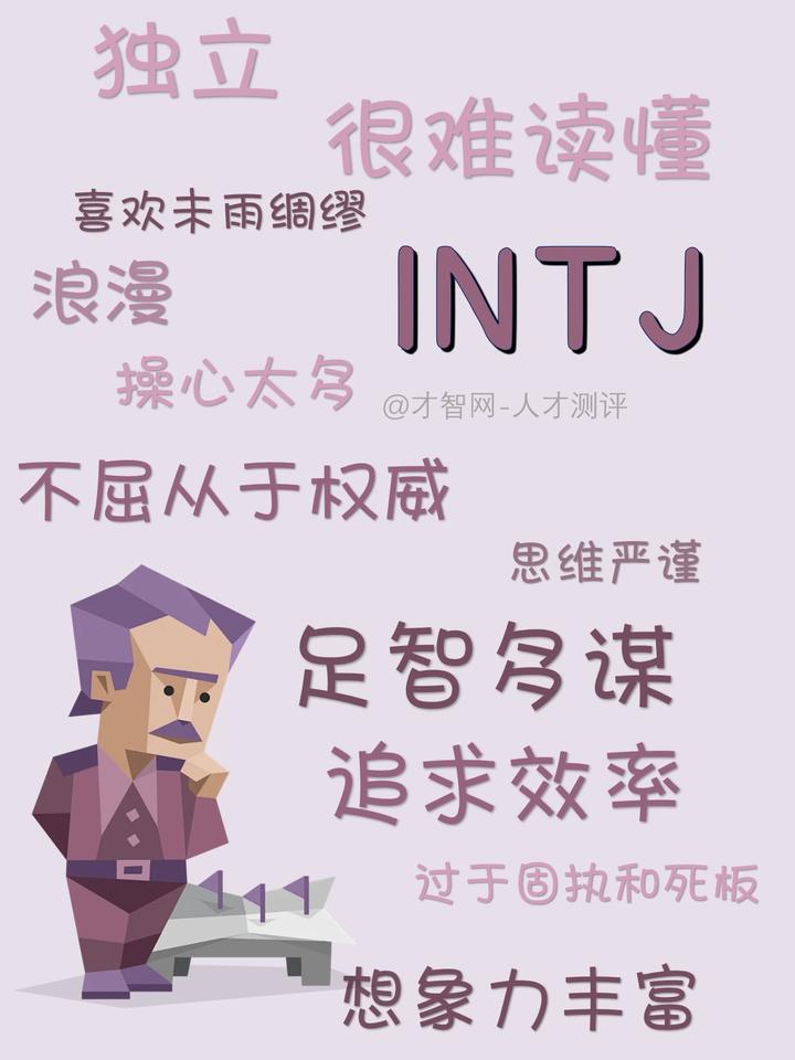 intj梗图大赏：都觉得我嘴巴严，实际上…… - 知乎