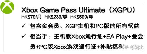 好好玩 | PSN？XGP？游戏主机订阅服务哪家强？ - 知乎