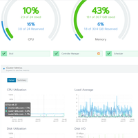 解决错误 ResourceWarning: Enable tracemalloc to get the object allocation ...