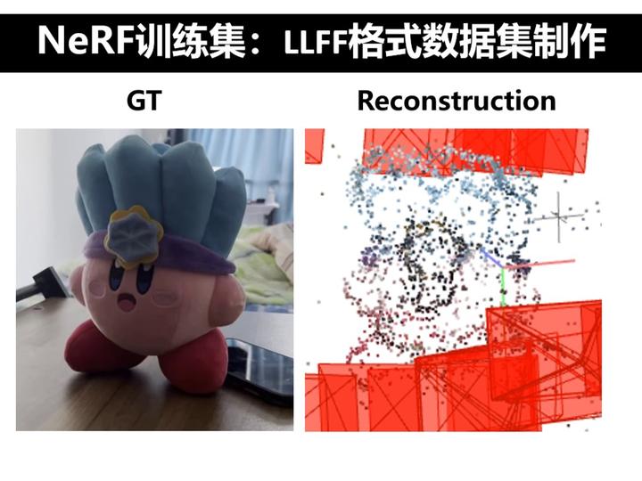 【NeRF数据集】基于COLMAP制作自己的LLFF格式数据集 - 知乎