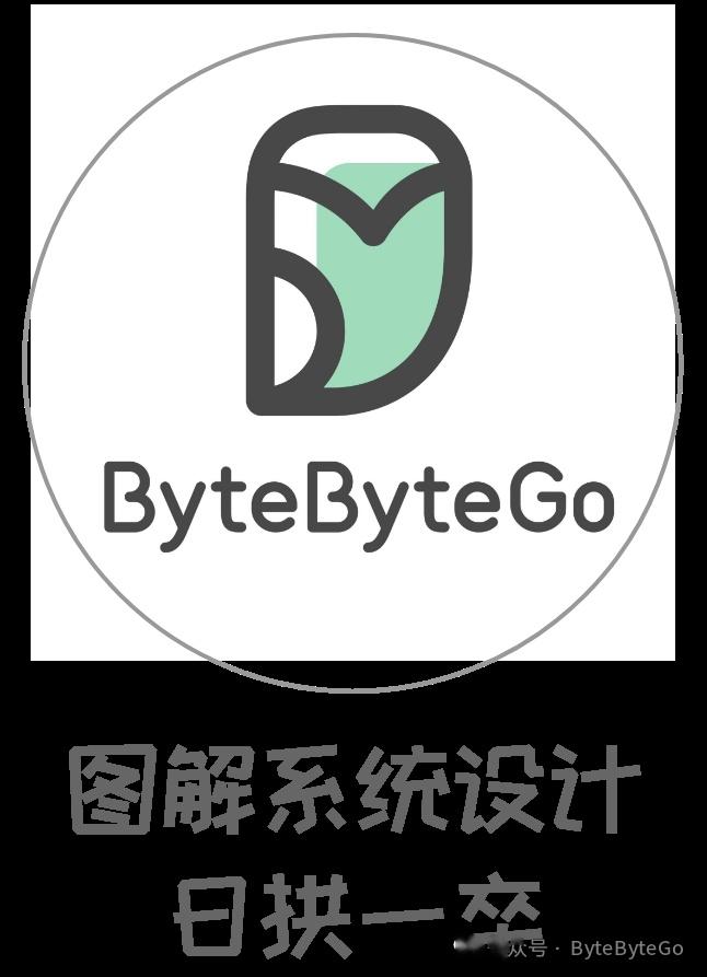 UDP 有哪些典型使用场景？ - 知乎