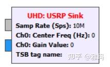 基于GNU Radio 无线电平台实现各种常规通信信号的模拟，可以结合ad9361、USRP、HackRFone等SDR平台实现发射和接收实验 ...