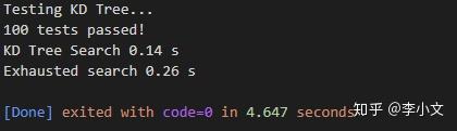 KD Tree的原理及Python实现 - 知乎