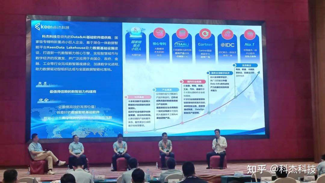 科杰科技受邀出席华南江右CIO活动 - 知乎