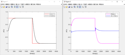 基于 MATLAB 的粒子图像测速工具——PIVlab - 知乎