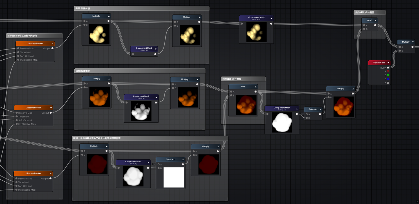 ASE入门系列教程 - 知乎