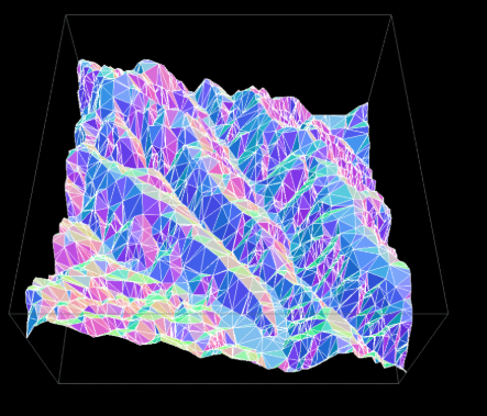 详解 Cesium的地形格式terrain - 知乎