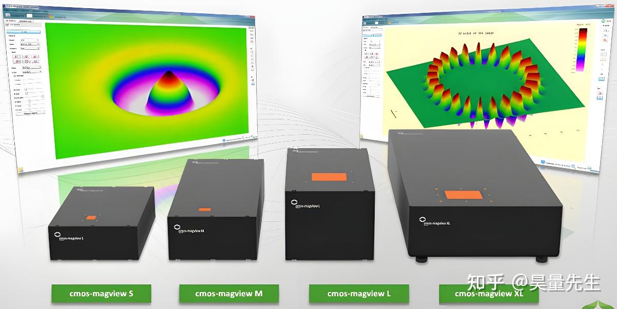 COMS-Magview-磁场相机背后的秘密-磁光传感器！ - 知乎