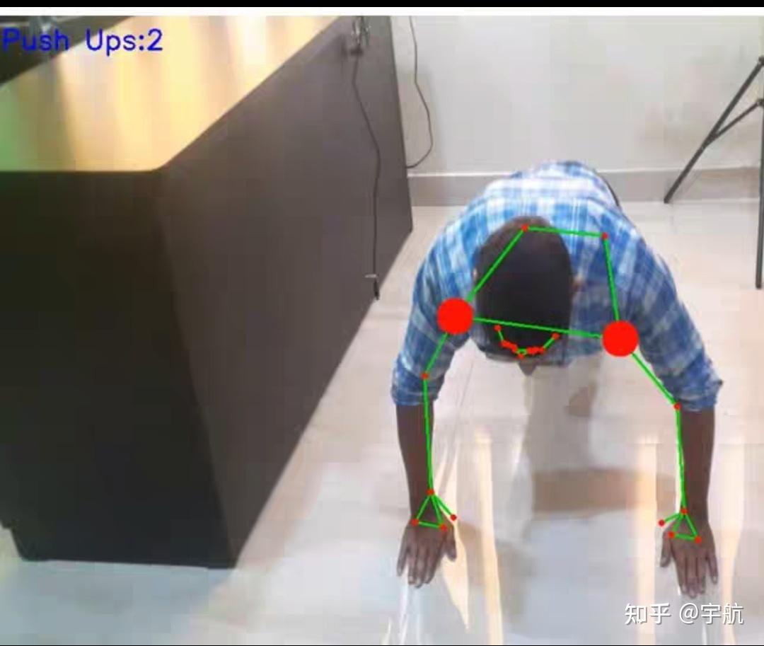 使用Mediapipe和OpenPose进行人体动作分析、计数以及3D姿态估计 - 知乎
