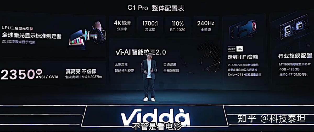 Vidda投影仪，三色激光让你不错过每一个细节 - 知乎