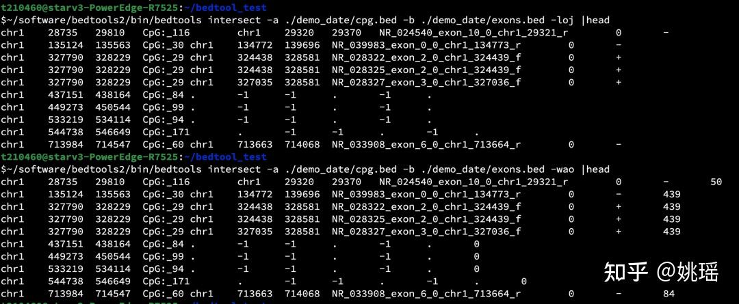 BEDtools——如何利用它进行基因组学数据分析？ - 知乎