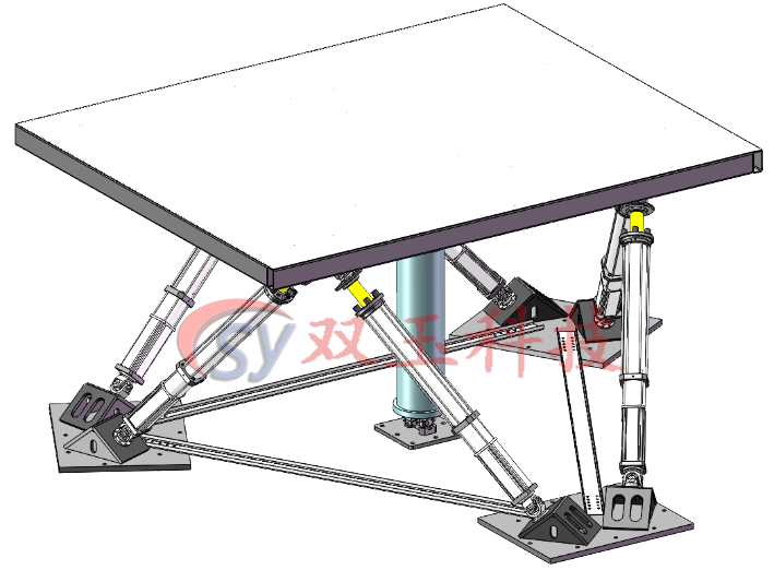 液压、气压、电动六自由度平台，究竟该选哪一个？ - 知乎