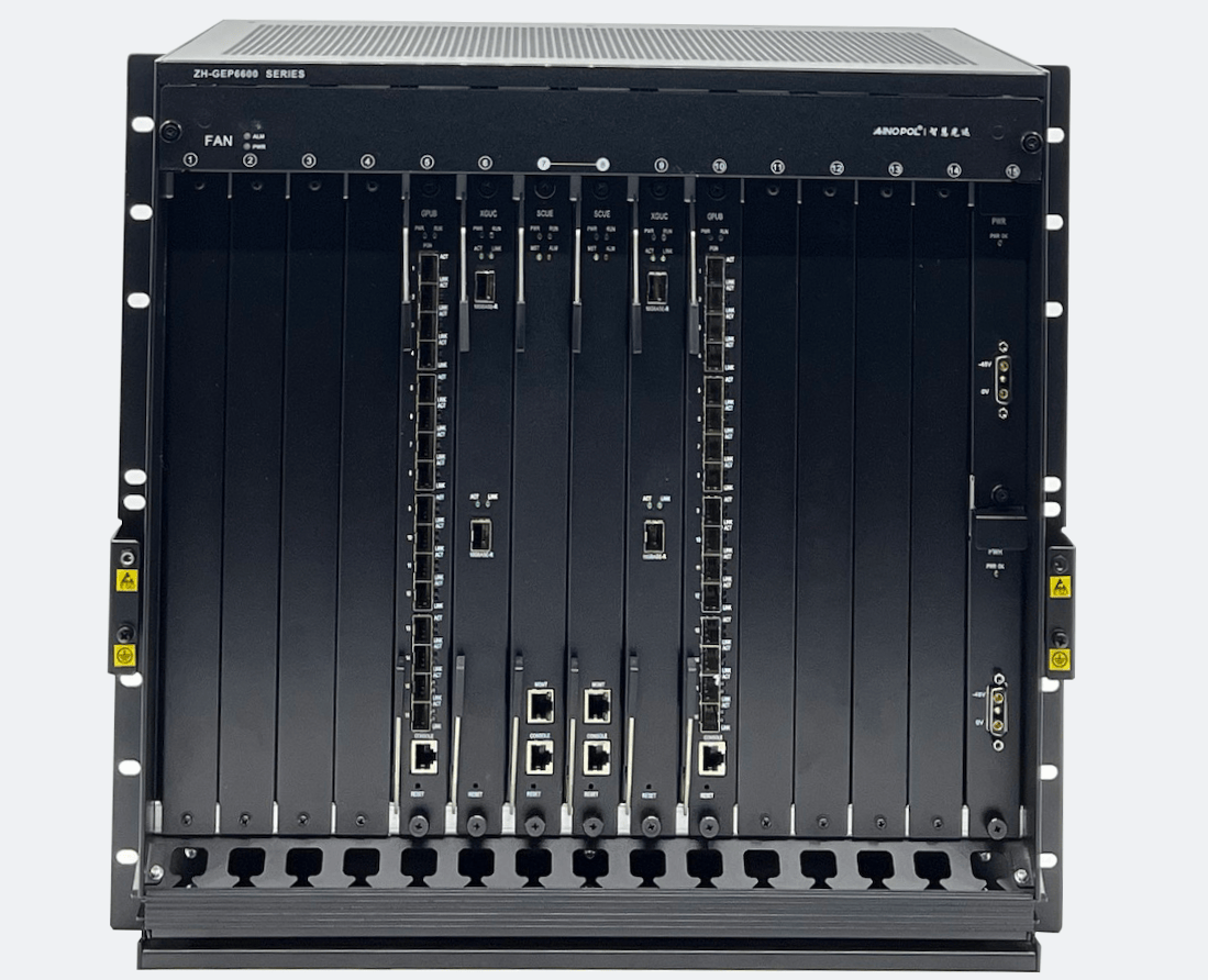 PON/EPON/GPON/OAM/OMCI协议全解析【很详细】 - 知乎