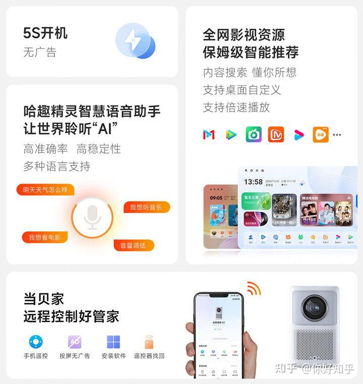 哈趣K2/小明Q3Pro/极米Play3/极米Z6X/坚果Nano区别对比 - 知乎