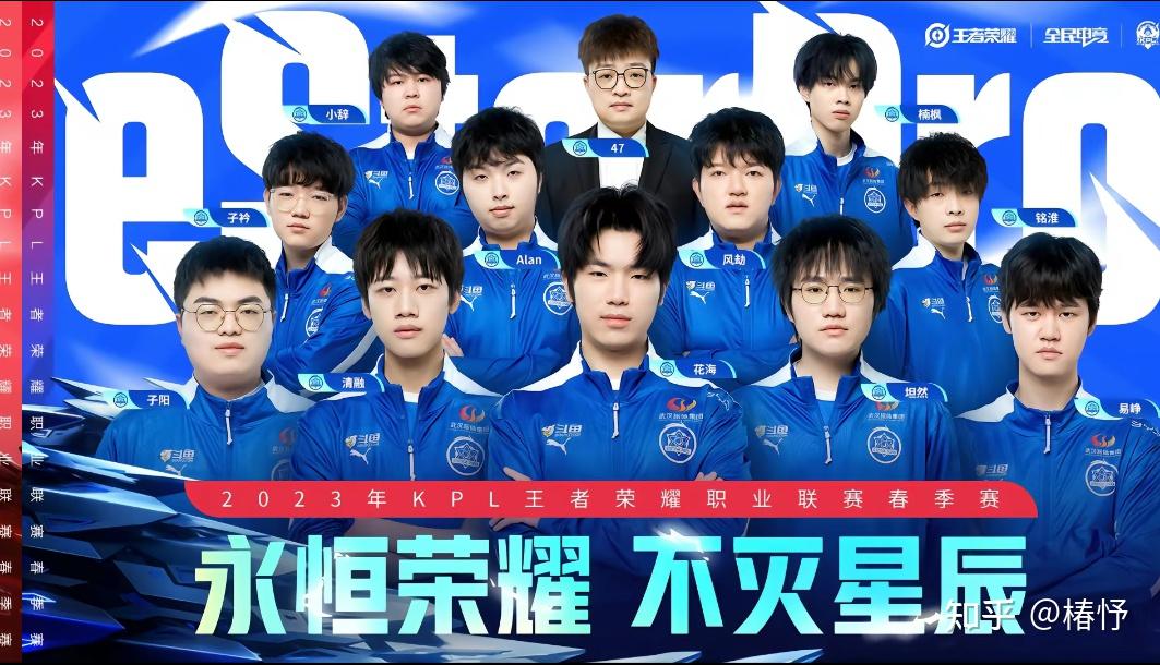 什么是kpl - 知乎