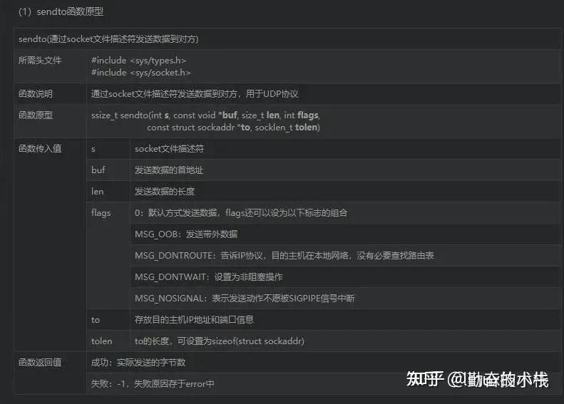 一文看尽socket通信的读写函数 - 知乎