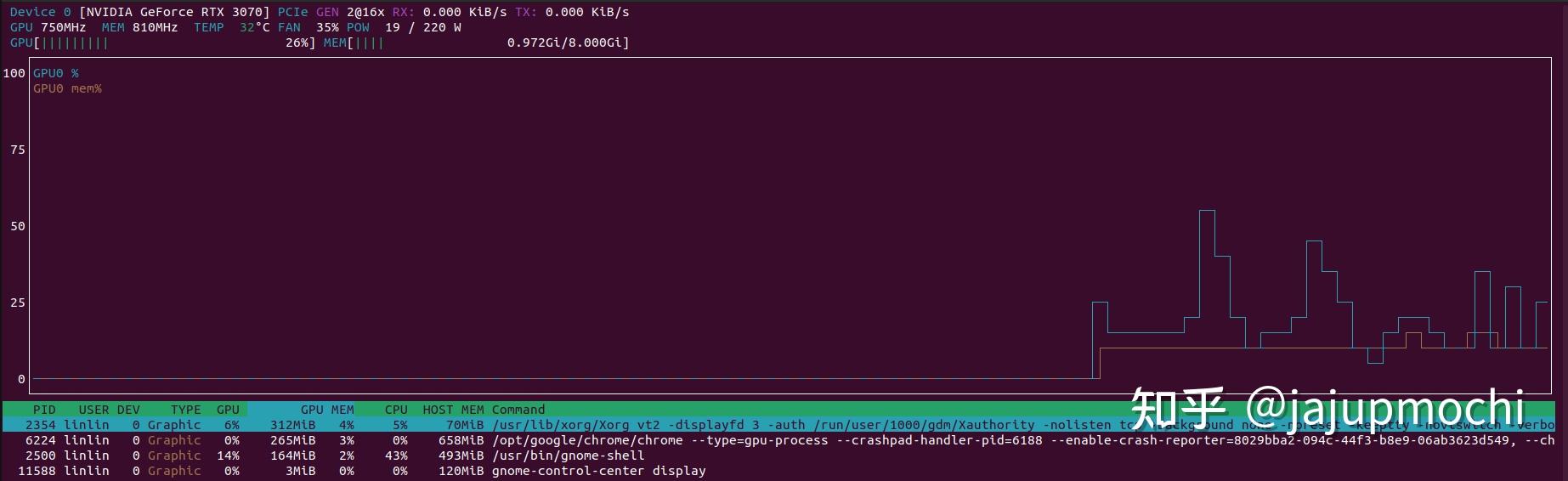 如何为 ubuntu 选择合适的 NVIDIA 驱动？ - 知乎