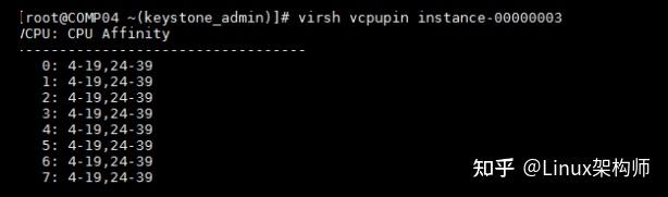 DPDK 绑核与巨页 - 知乎