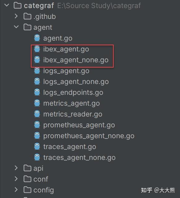 【云原生•监控】Categraf大一统的监控数据采集器 - 知乎