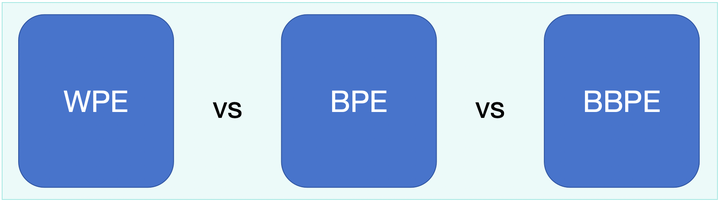Tokenizer方法介绍——WPE->BPE->BBPE - 知乎